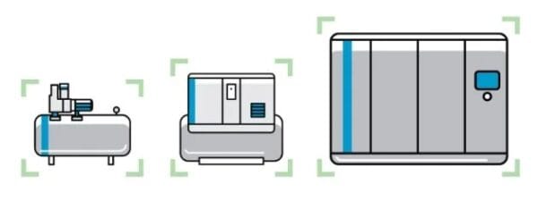 Air Compressor Sizing Guide | William G Search